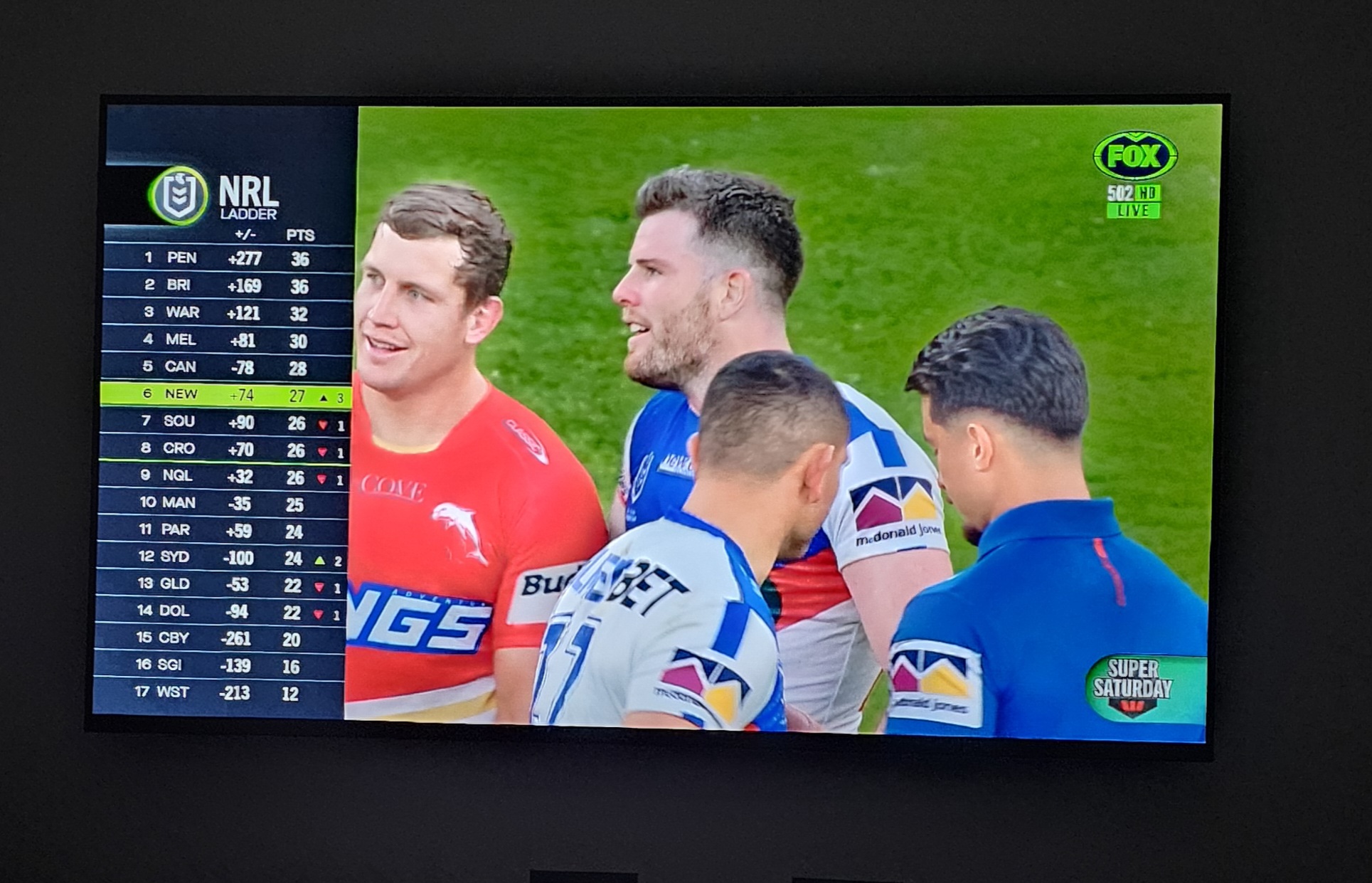 NRL Round 23 - Dolphins V Knights - Saturday 5 August 5:30pm - Optus ...